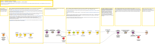 01.Capturing_Segments_-_Sentiment_Predictor_-_Lexicon_Based - Exercise — NodePit